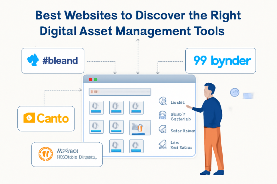 Best Websites to Discover the Right Digital Asset Management Tools ...