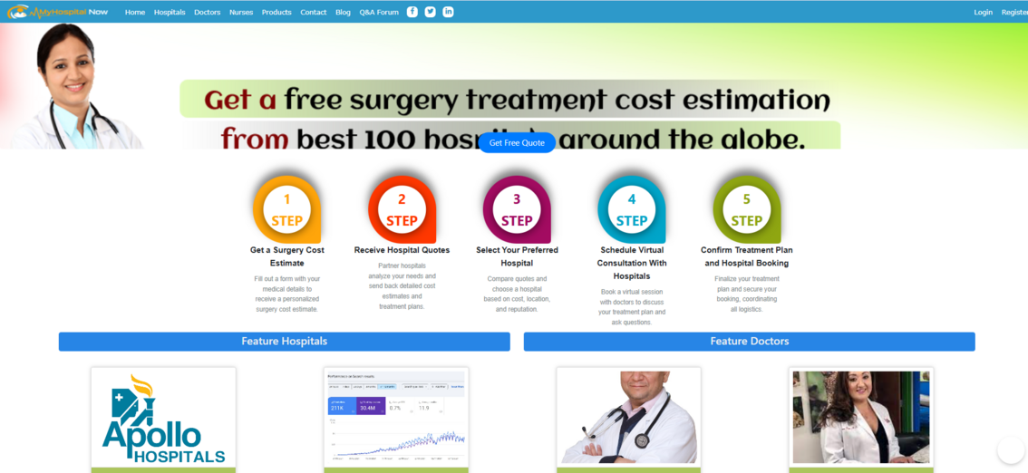 MyHospitalNow: The Ultimate Guide to Finding the Best Hospitals ...